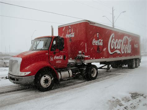 Coca Cola Value Chain Analysis EdrawMax Online