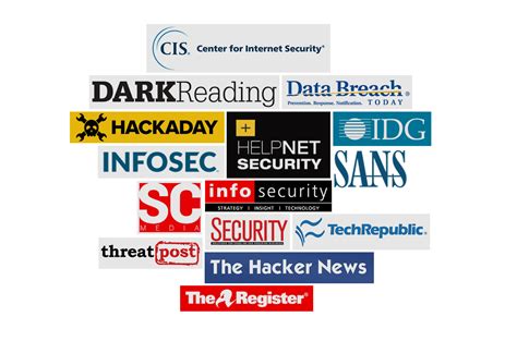 Top 15 Network Security Websites
