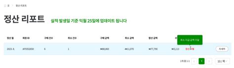 쿠팡 파트너스 하는 법 신규가입 전 필수 체크사항가입방법 및 이용방법수익인증 네이버 블로그