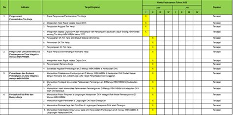 Detail Contoh Laporan Monitoring Dan Evaluasi Kegiatan Koleksi Nomer 32