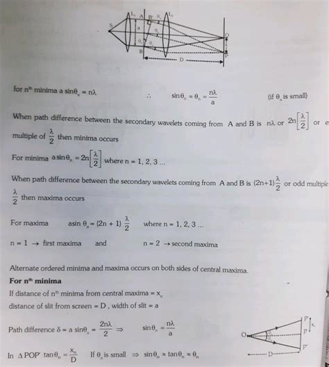 Explain Diffraction Of Light Show Maxima And Minima In A Diffraction