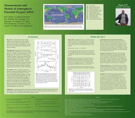 Pdf Measurements And Models Of Atmospheric Potential Oxygen Apo