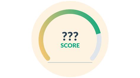The Amboss Usmle® Score Predictor