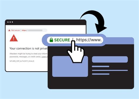 SSL Certificate Buy DV OV EV SSL From Host Sonu