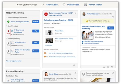 Oracle Cloud Hcm Reviews Cost And Features Getapp Australia 2021