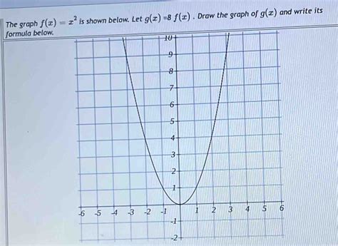 Solved: The graph f(x)=x^2 is shown below. Let g(x)=8f(x). Draw the graph of g(x) and write its ...
