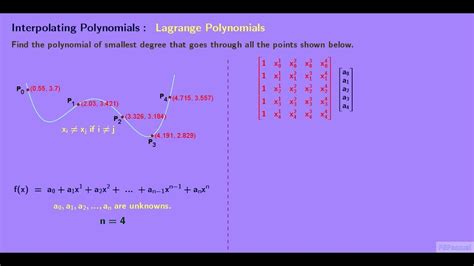 Interpolating Polynomials Lagrange Matrix System Example Youtube