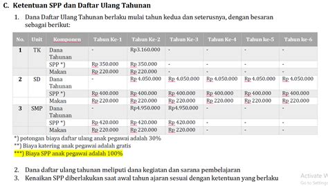 Index Of Img Ppdb