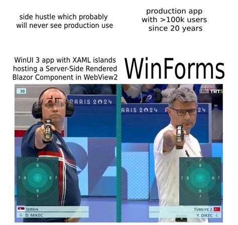 Areeb Hussain On Linkedin Softwaredevelopment Legacycode Innovation