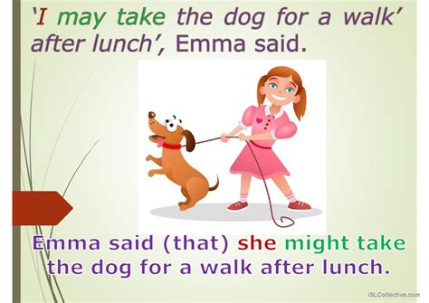 Reported Speech Statements English Esl Powerpoints