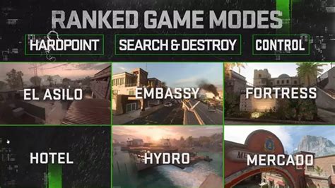 Modern Warfare 2 Ranked Play Explained All Ranks Skill Divisions