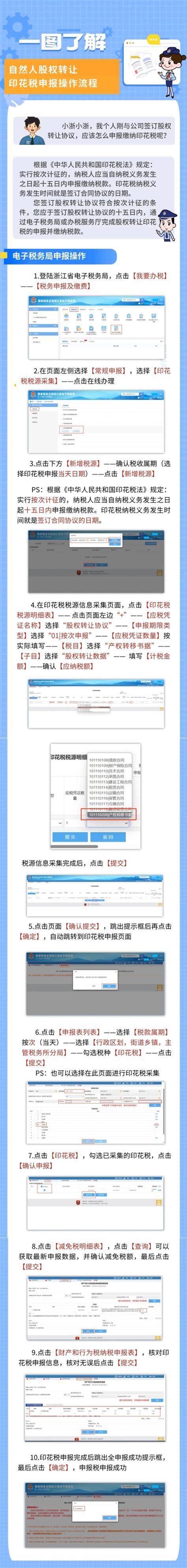国家税务总局浙江省税务局 学习资料 一图了解 自然人股权转让印花税申报操作流程