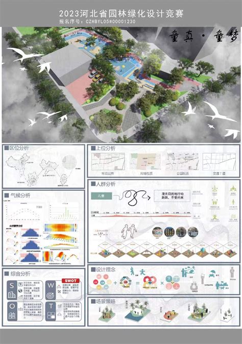 Czhbyl0500001230 河北农业大学 武泽华 《童真·童梦》展板 河北省园林绿化设计竞赛 园冶杯国际竞赛组委会
