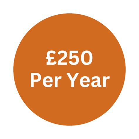 Icf Energy Savings Icfa