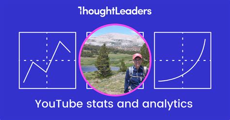 Digital Logic Design Youtube Stats Analytics And Sponsorship Insights