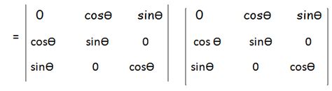 how to identify if the given matrix is singular or nonsingular