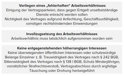 Das fehlerhafte oder faktische Arbeitsverhältnis