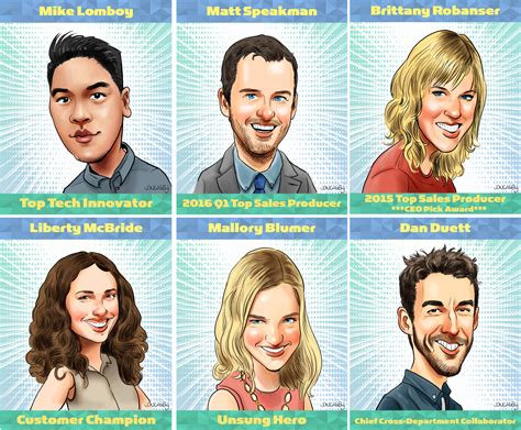 Caricature Commissions Cartoonguru
