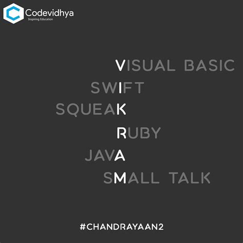 Codevidhya Home Facebook