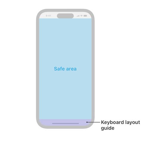 Layout Apple Developer Documentation