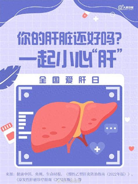 今天是全国爱肝日！你的肝脏还好吗？一起小心“肝”！体检功能威胁