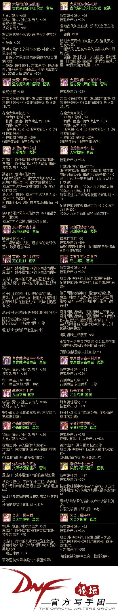 神话装备定位与改版介绍 Powered By Discuz