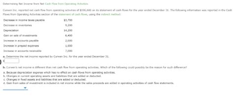 Determining Net Income From Net Cash Flow From Operating Activities Curwen Inc Reported Net