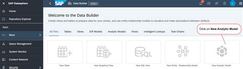 Building Analytic Models For Sap Successfactors Kp Sap Community
