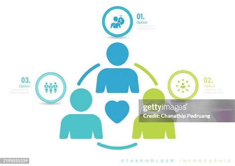18 Stakeholder Chart High Res Illustrations Getty Images