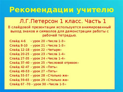 Анимированные странички. Л.Г.Петерсон. 1 класс.