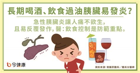 長期喝酒、飲食過油害胰臟炎？急性胰臟炎劇痛又易復發，醫師提醒防範關鍵 今健康