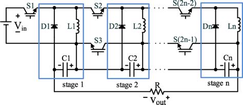 Figure 1 From A Modular Unipolarbipolar High Voltage Pulse Generator Suitable For High