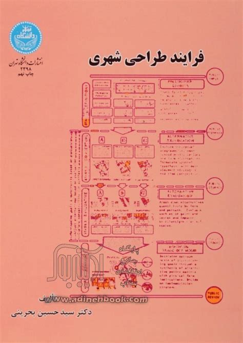 خرید کتاب فرآیند طراحی شهری اثر سیدحسین بحرینی از نشر دانشگاه تهران