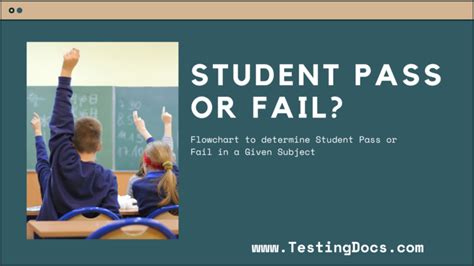 Flowchart To Determine Student Pass Or Fail In A Subject Testingdocs