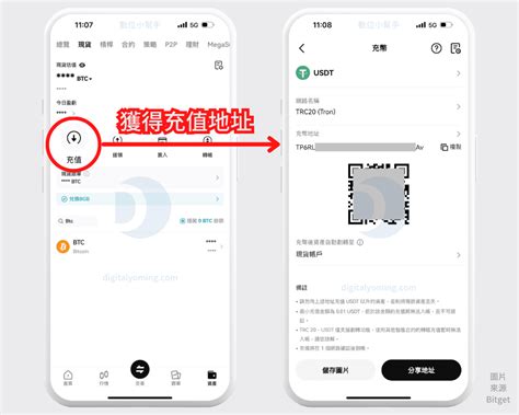 Bitget 是詐騙嗎？交易所排名評價如何？跟單手續費功能教學