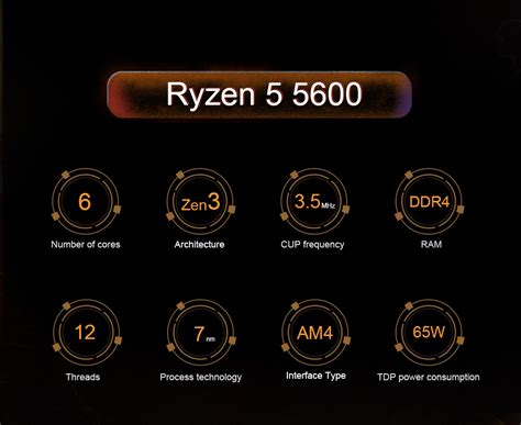 Oferta Placa Mãe Asus Tuf Gaming B550m Ryzen 5 5600 Por R 1 366 51
