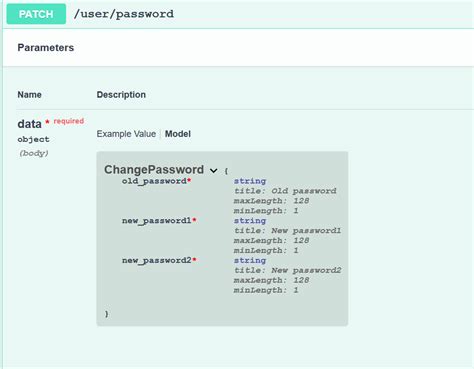 Django Swagger поля для отправки запроса Stack Overflow на русском
