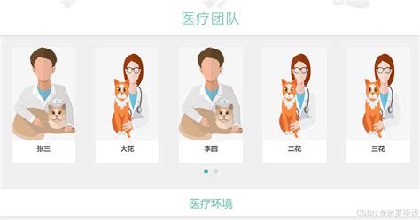 基于springboot的宠物医院管理系统【附源码文档】宠物店信息管理系统源码 Csdn博客