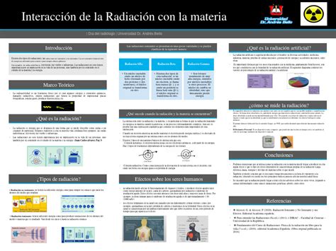 Interacción De La Radiación Con La Materia Pdf Radiación
