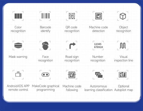 Yahboom Tinybit Pro Ai Visual Robot Car With K210 Visual Module
