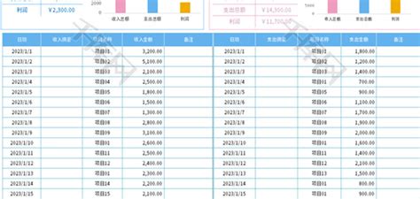 项目收入支出明细表Excel模板 千库网 excelID187055