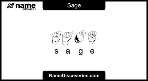 Sage Name Meaning And Origin