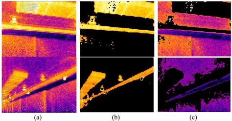 Semantic Segmentation Results A The Original Thermal Images B