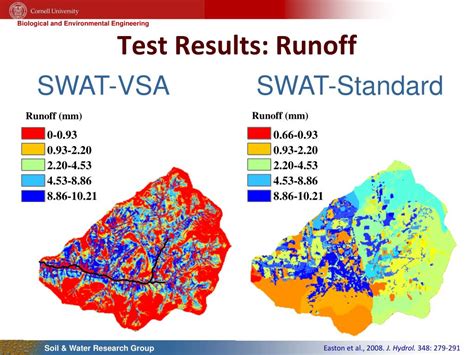 Ppt Re Conceptualizing Swat For Variable Source Area Hydrology