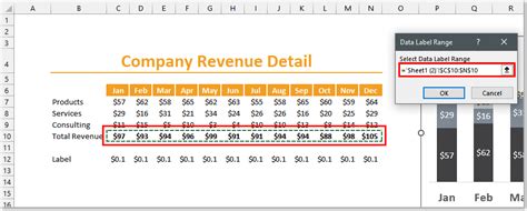 Add Total Value Labels To Stacked Bar Chart In Excel Easy