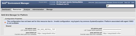 Solved Updating Lsf Admin Password In The Backend Instead Of Doing It