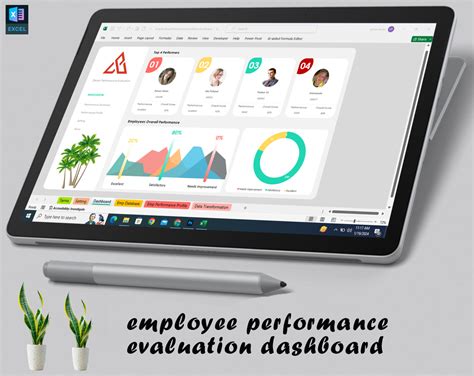 Employee Performance Dashboard Simplify Feedback And Boost Productivity