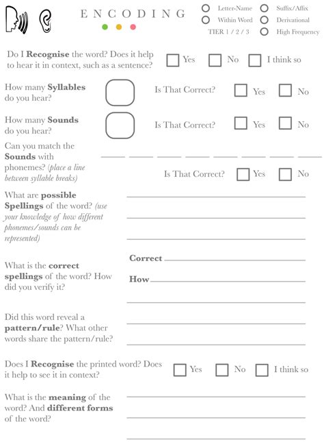 Encoding Decoding And Understanding The Literacy Bug