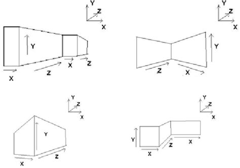 Figure 1 From Extraction Of 3d Coordinates From 2d Coordinates For