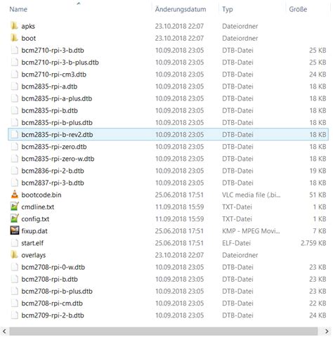 Alpine Linux First Steps Pi G